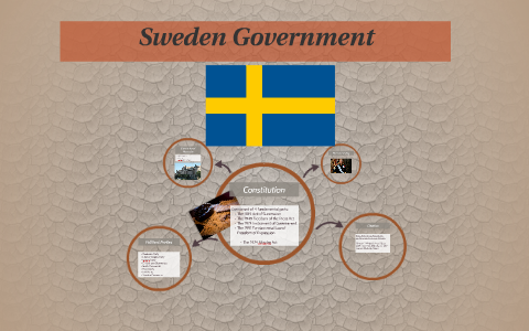 Sweden Government by Abigayle Palmer on Prezi