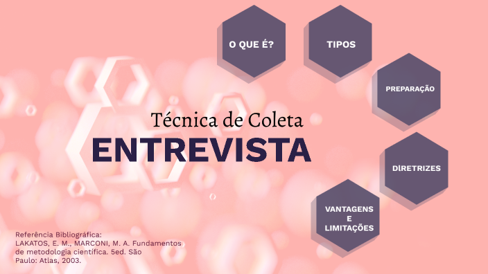 TÉCNICA DE COLETA - ENTREVISTA by Aline Jane on Prezi