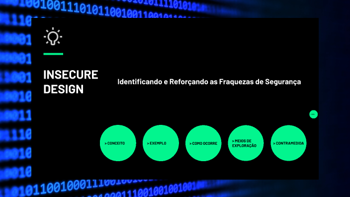 Insecure Design by João Pedro Silva Freitas on Prezi