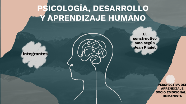PSICOLOGÍA, DESARROLLO Y APRENDIZAJE HUMANO by GINGER ALEXIS MONCADA PEREZ on Prezi