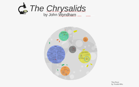The Chrysalids by Daniel Crook on Prezi
