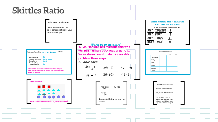 Skittles Ratio by Siri Smith on Prezi