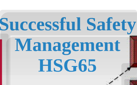 Safety Management (simplified HSG65) by Guy Beards on Prezi