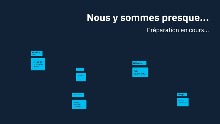 Gender-Neutral Advertising Strategy for IKEA by Ilyass Hassoune on Prezi
