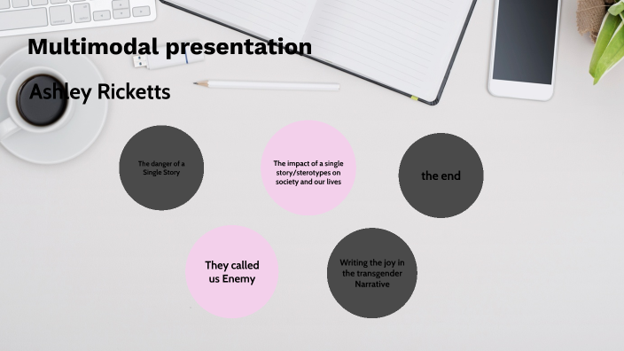 Multimodal presentation by Ashley Ricketts on Prezi