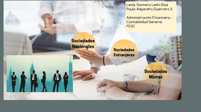 Sociedades Nacionales, extranjeras y mixtas FESC by LEIDY XIOMARA LEON ...
