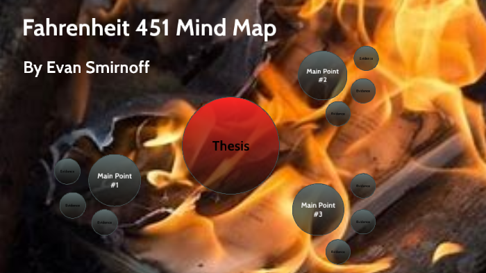 Fahrenheit 451 Mind Map Project by EVAN SMIRNOFF on Prezi