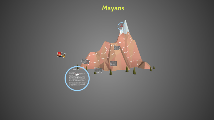daily life of maya by Evan Wattie on Prezi