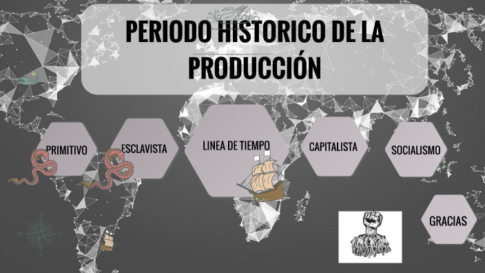 PERIODO HISTORICO DE LA PRODUCCIÒN by jennifer mayorga on Prezi