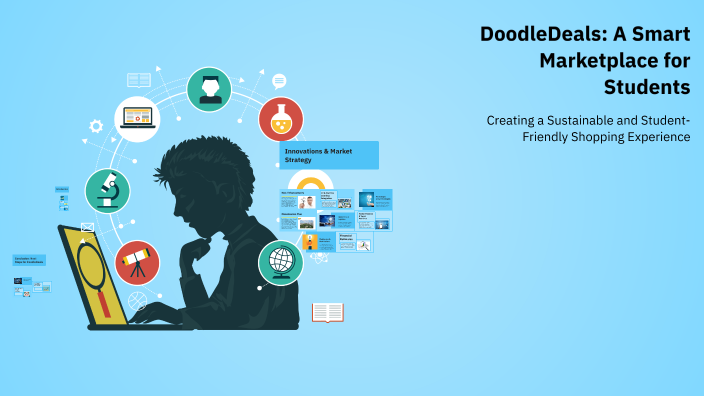 DoodleDeals: A Smart Marketplace for Students by Ritvik Kumar on Prezi