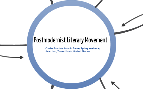US Lit - Postmodernism Movement by Antonio Franco on Prezi