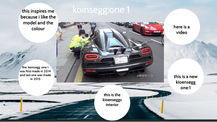 what inspires me by Rory Cuthbert on Prezi