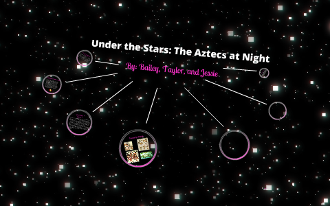 Under the Stars: The Aztecs at Night by Jessie Cranmer on Prezi