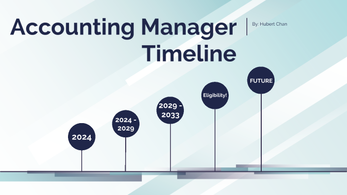 Financial Accounting Timeline by Hubert Chan on Prezi