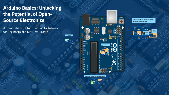 Arduino Basics: Unlocking the Potential of Open-Source Electronics by Mohamed Chelghoum on Prezi
