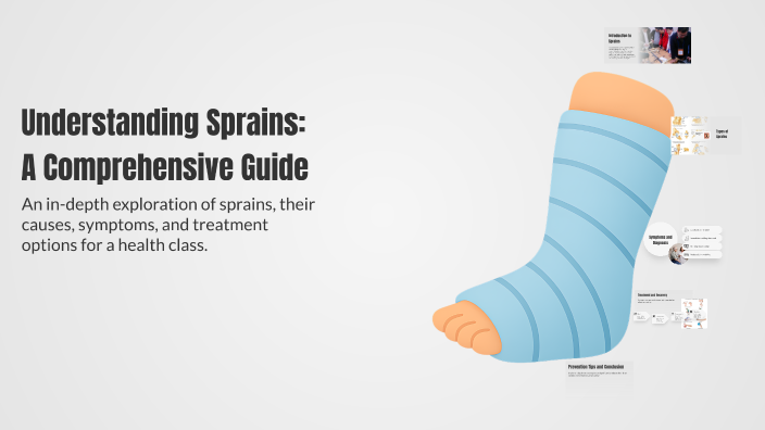 Understanding Sprains: A Comprehensive Guide by Nuraz Beig on Prezi