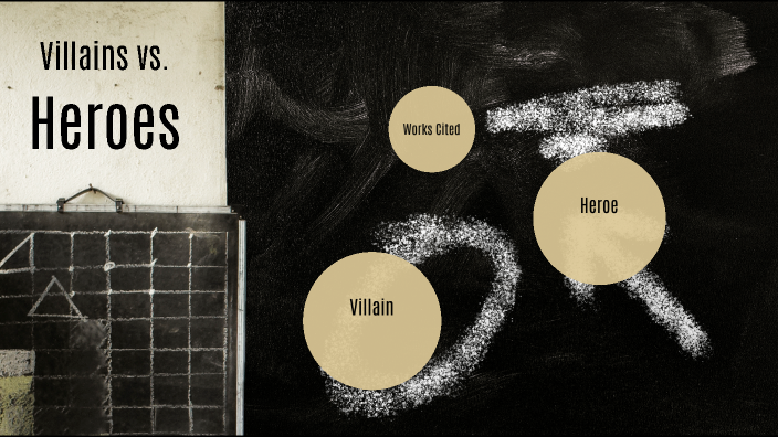Villains Vs. Heroes by Christine Zhong [STUDENT] on Prezi