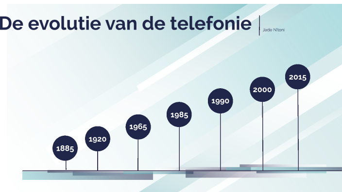 De evolutie van telefoons by jade ntoni on Prezi