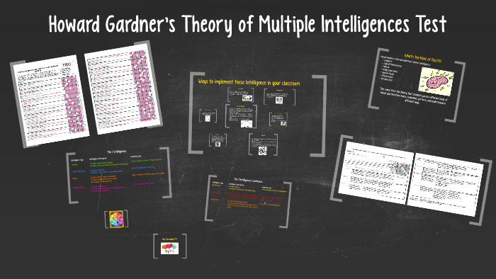 Explaining Howard Gardner's Theory of Multiple Intelligences Test by ...
