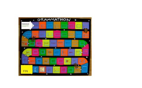 Futur Simple Game board by Gabs Hincks on Prezi