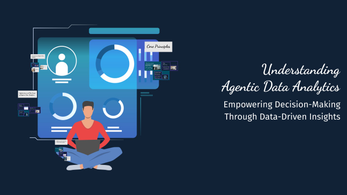 Understanding Agentic Data Analytics by Umar Rahman on Prezi