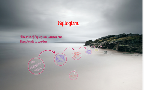 Syllogism by Sarah Zeh on Prezi