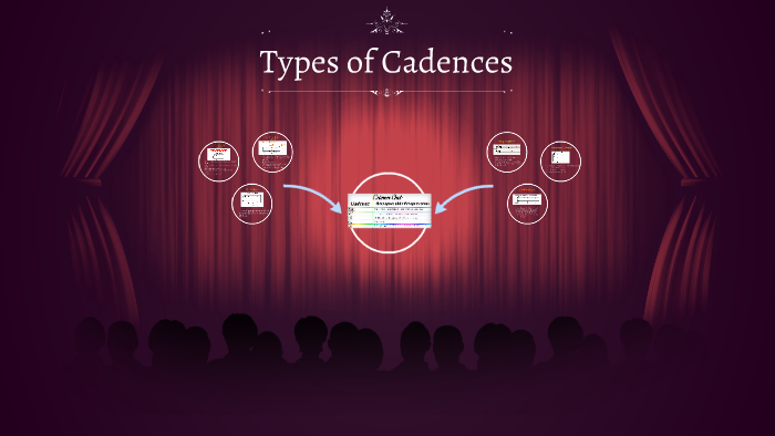 Types of Cadences by Taylor Kuszyk on Prezi