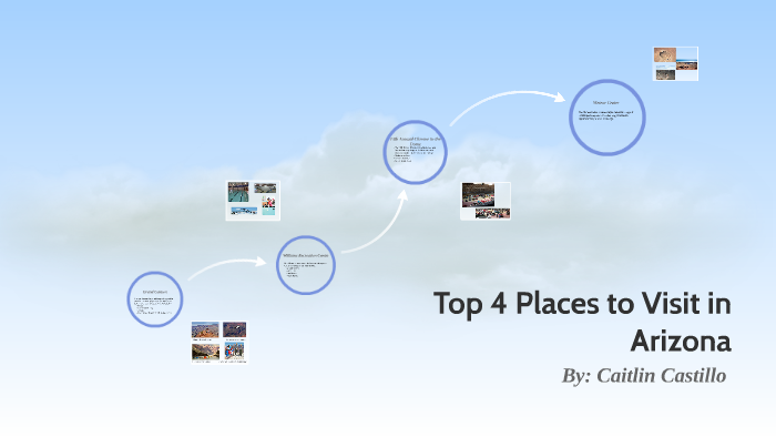 Top 4 Places to Visit in Arizona by Caitlin Castillo on Prezi