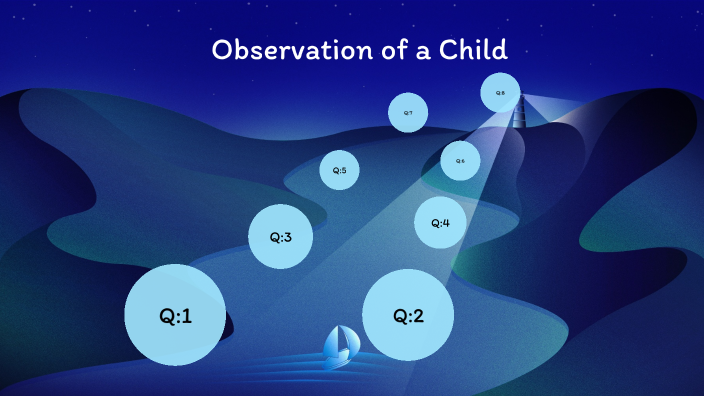 Observation of a Child by Matthew Penuela on Prezi