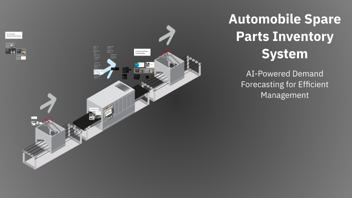 Automobile Spare Parts Inventory System by Siddharth Akula on Prezi