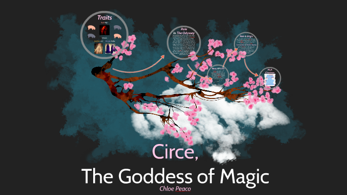 Circe, The Goddess Of Magic by Chloe Peaco