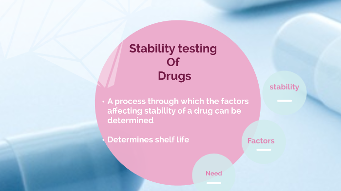 Stability Testing Of Drugs by aseel khader on Prezi