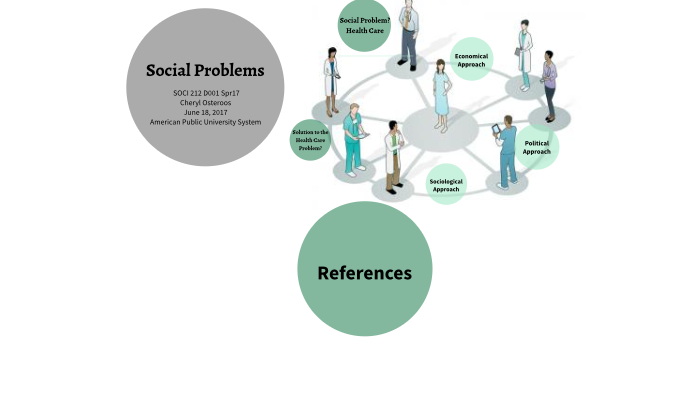 Social Problems: Health Care by Cheryl Osteroos on Prezi