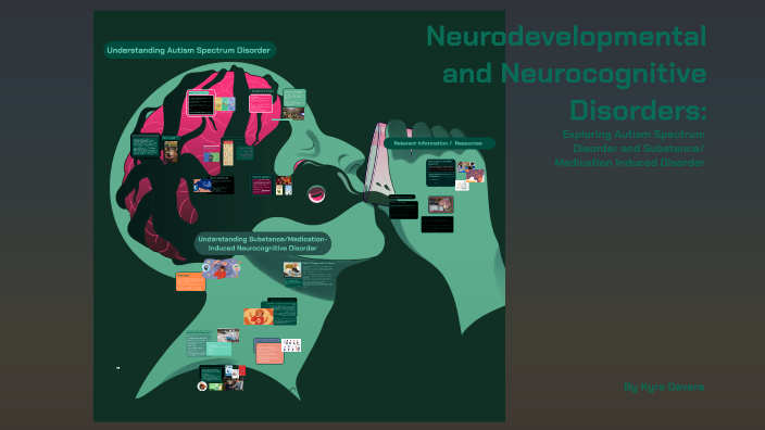 Neurodevelopmental and Neurocognitive Disorders by kd d on Prezi
