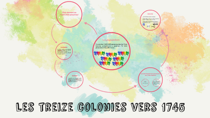 Les treize colonies vers 1745 by Roxanne Kack on Prezi
