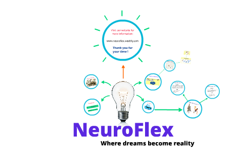 NeuroFlex by Mark Nikiforov on Prezi
