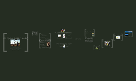 disengaged decision making by Steve Spiker on Prezi