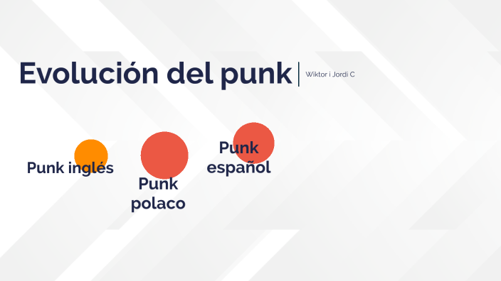 El punk y su evolución by W1kttor Walczak on Prezi