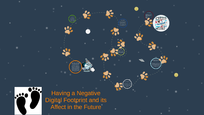 Having a Negative Digital Footprint and its Affect in the Fu by Ryan ...