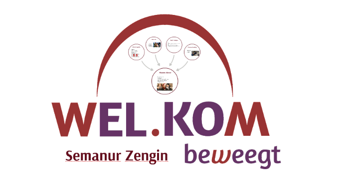 Semanur Zengin by Sema Zengin on Prezi