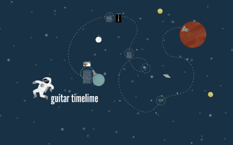 guitar timeline by Michael Anfinson on Prezi