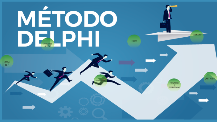 metodo delphi by Melissa Salcedo on Prezi