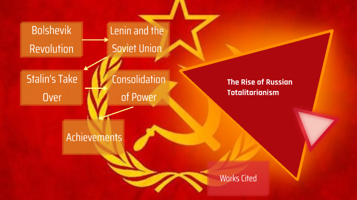 The Rise of Russian Totalitarianism by Matthew Kerins on Prezi