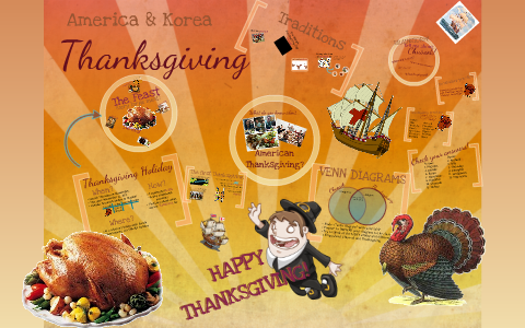 Grade 2 Lesson: Thanksgiving by Natalie Chang on Prezi