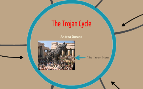 The Trojan Cycle by Hermione Granger on Prezi