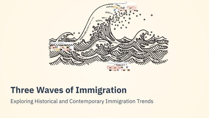 Three Waves of Immigration by Gianni Johnson on Prezi