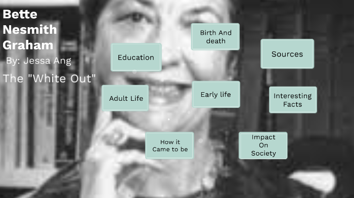 Bette Nesmith Graham by Jessa Ang on Prezi
