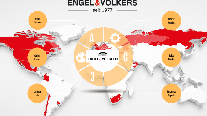 Praktikum by Colin Seifert on Prezi