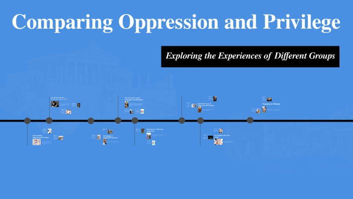Comparing Oppression and Privilege by Hayden Doherty on Prezi