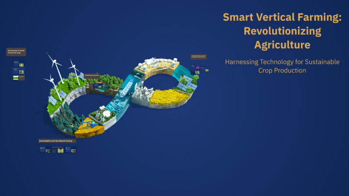 Smart Vertical Farming: Revolutionizing Agriculture by Likith Acharya ...